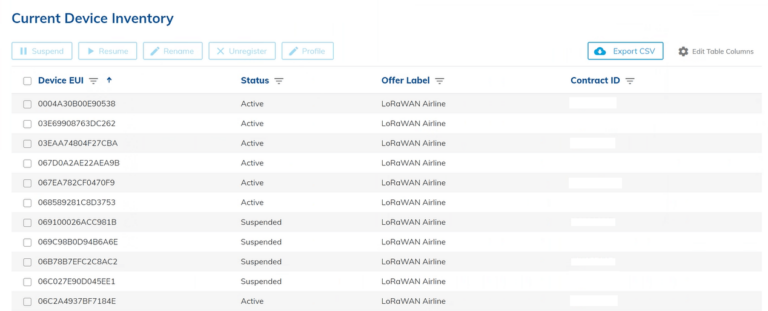How to export the Device Inventory - melita.io